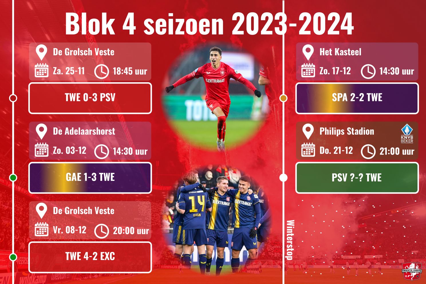 blok 4 fc twente seizoen 2023 2024