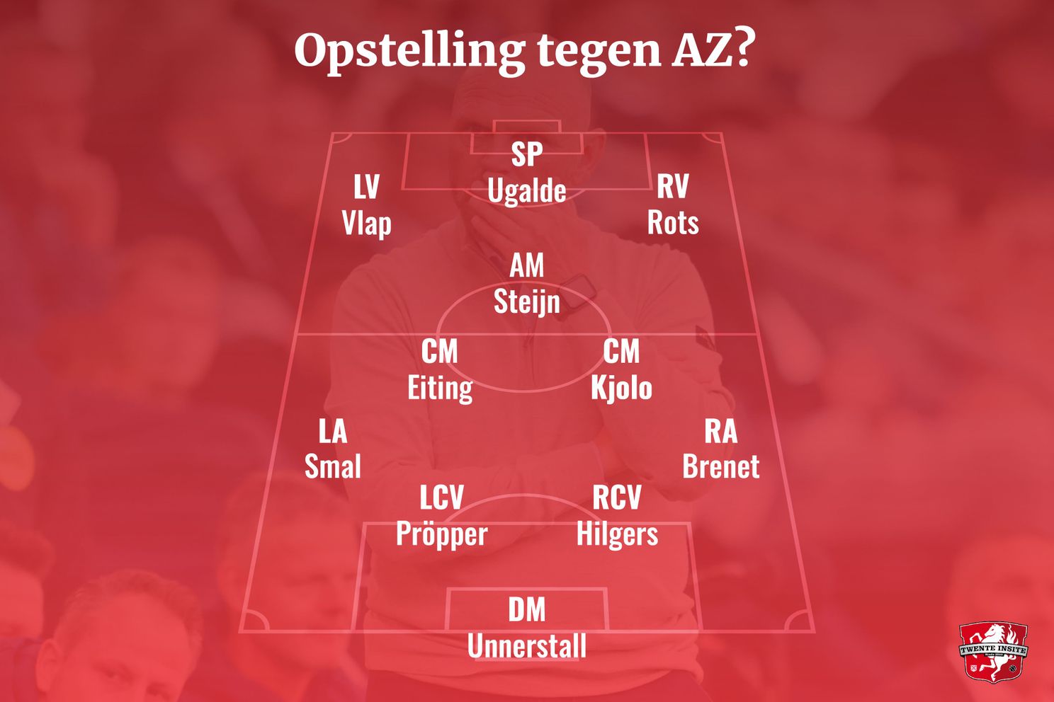 opstelling fc twente tegen az
