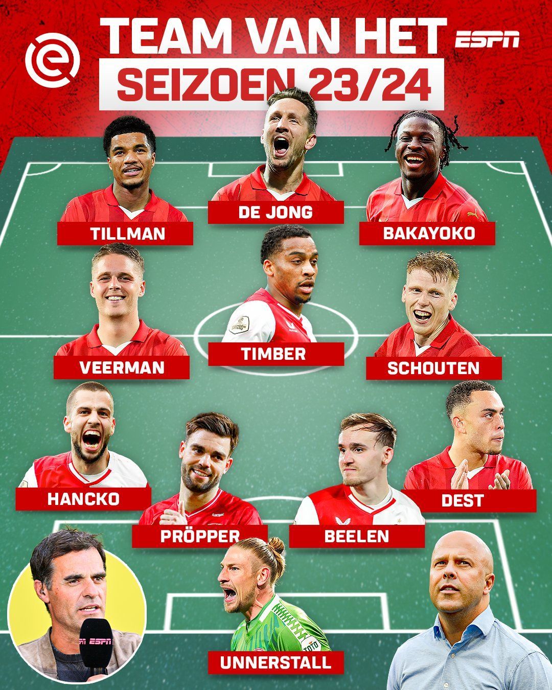 Perez, Kwakman, Kraay en Vink kiezen Elftal van het Jaar en selecteren meerdere Twente-spelers