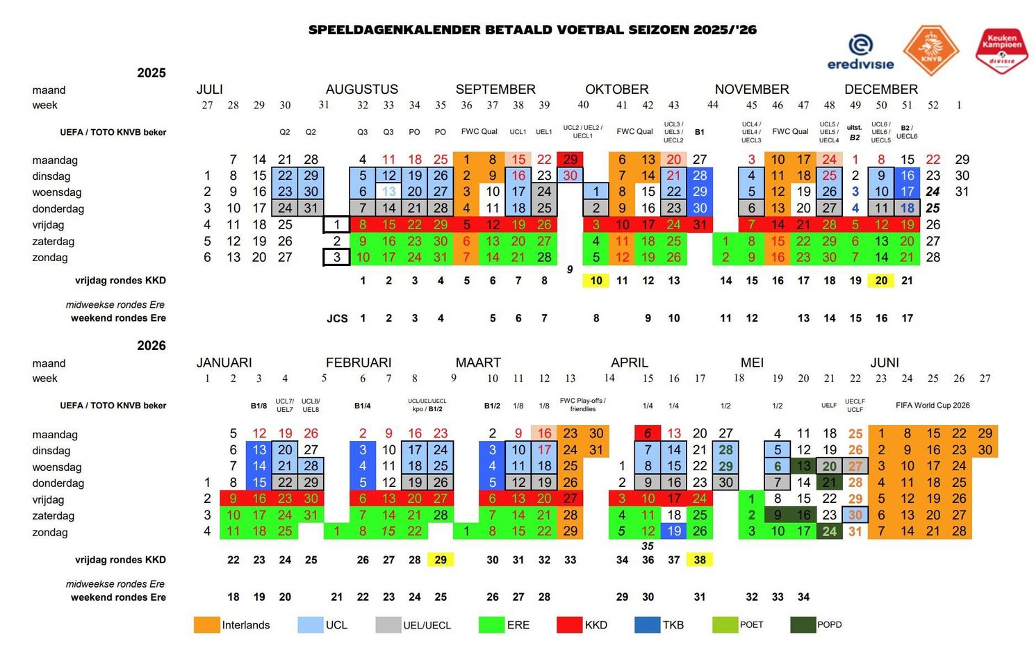 Speeldagenkalender seizoen 2025-2026 gepresenteerd: Competitie start op ...