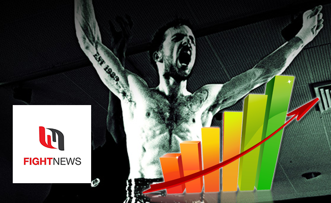 Fightnews komt met unieke vechters ranking voor Nederland en België ...