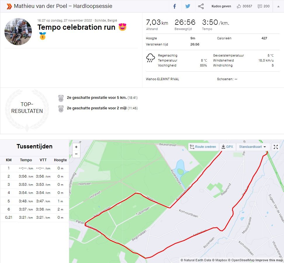 Gespot op Strava: Van der Poel maakt tijdens én na de cross in Hulst ...