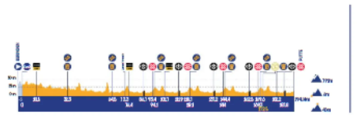 Uitslagen Baloise Belgium Tour 2025 | Mixed feelings Thibau Nys, goede ...