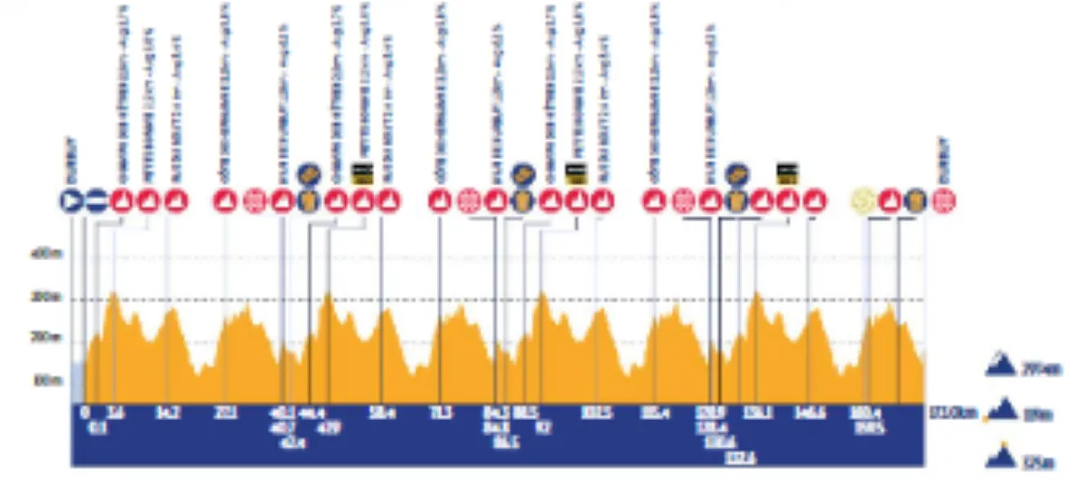 Uitslagen Baloise Belgium Tour 2025 | Mixed feelings Thibau Nys, goede ...
