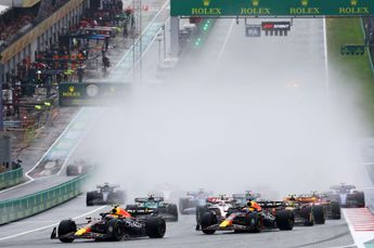 Overzicht met alle tijdschema's van F1-weekenden en Formule 1-Grands Prix