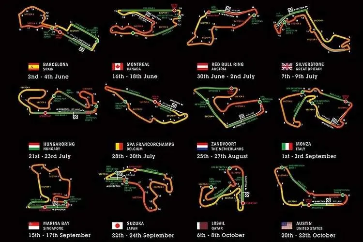 F1 Grand Prix