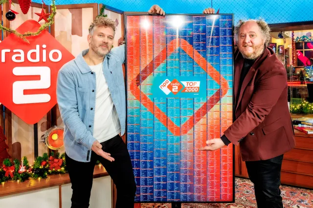 PSV lanceert eigen mediaplatform en introduceert PSV+ voor exclusieve ...