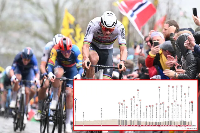 Nils Politt und Jonathan Milan in Massensturz bei Paris-Roubaix 2024 ...