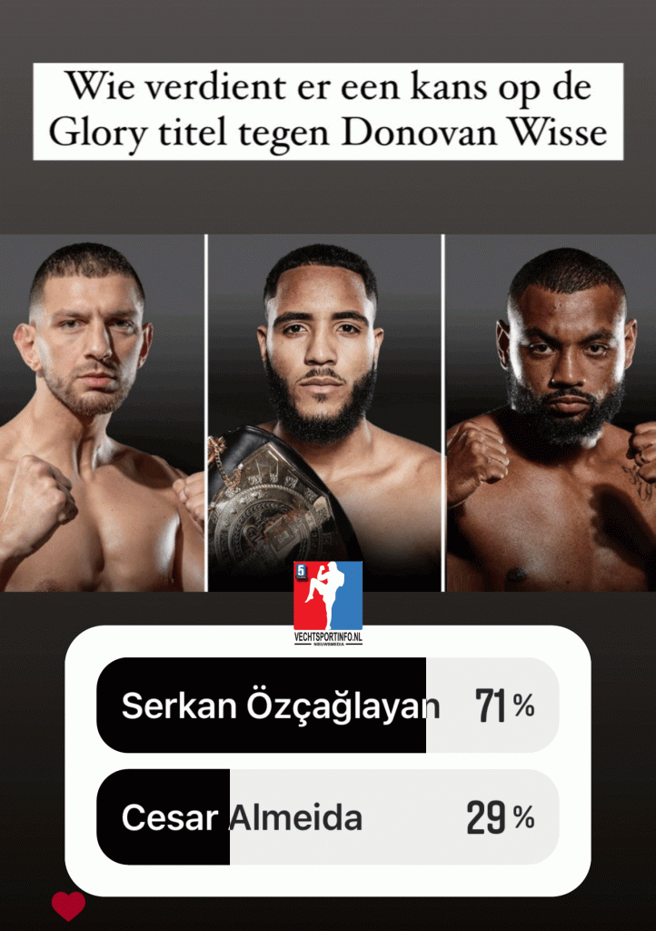 Serkan tegen Wisse voor de Glory titel in Februari! 'Maak dat gevecht ...