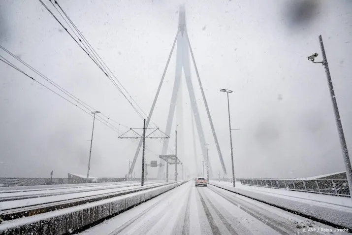 James Wan wil ‘Avatar 4’ regisseren – interesse bevest