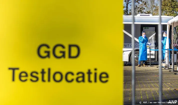 GGD GHOR: labs bereiken maximale capaciteit coronatesten