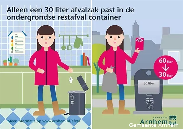 Opening ondergrondse container voor restafval verkleind