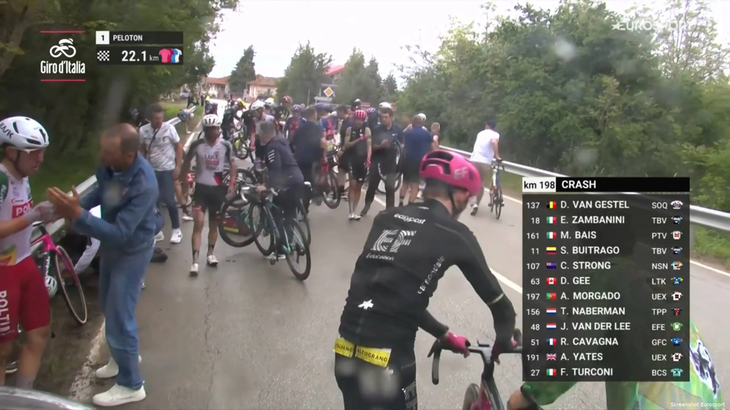 Grote crash in natte finale etappe 2 Giro, onder meer Yates, Gee en ...