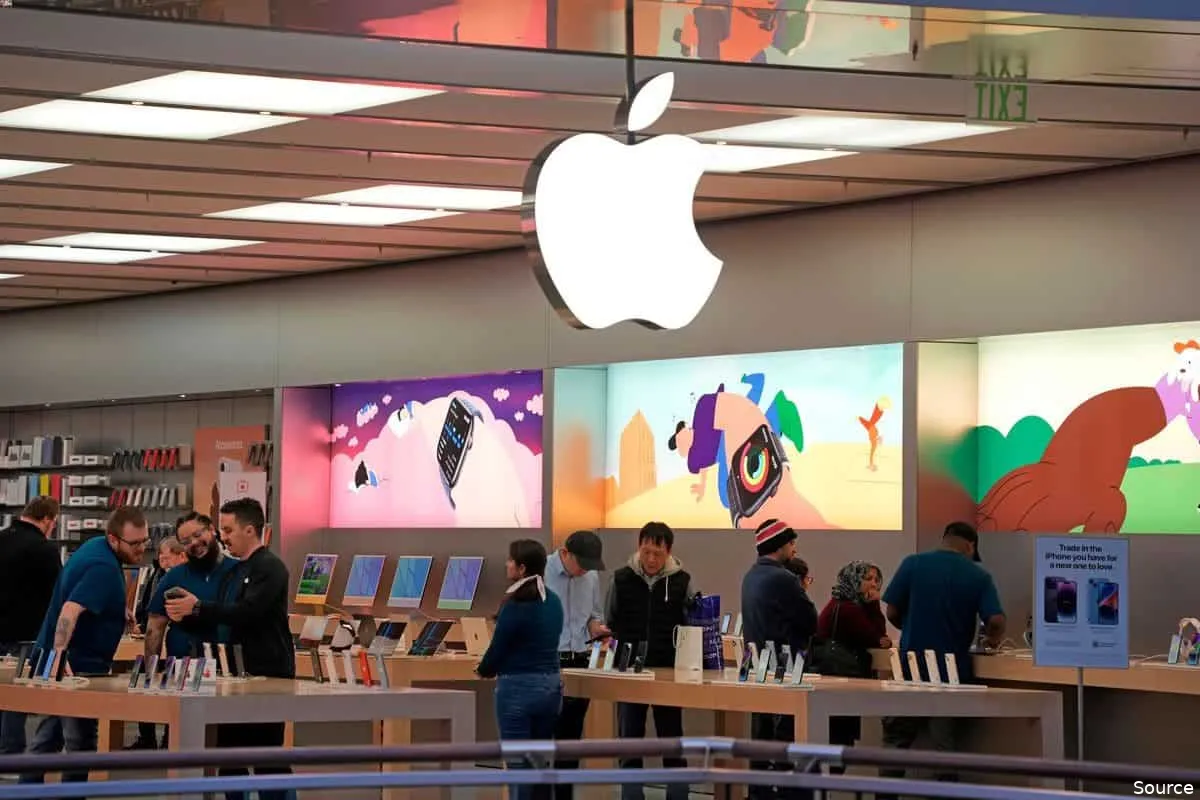 From Top Dog to Underdog: Apple’s Decline and Huawei’s Rise in China's ...