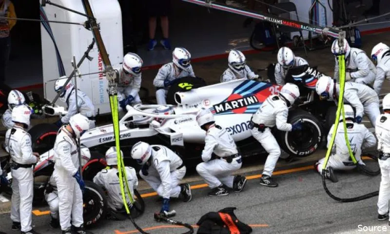 FIA set to close loophole in fuel flow rules
