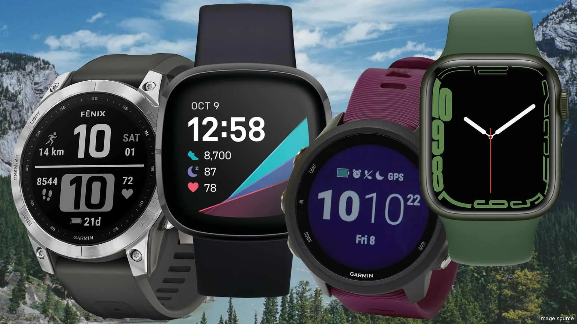 Our selection of the best Smartwatches to buy by the end of 2023