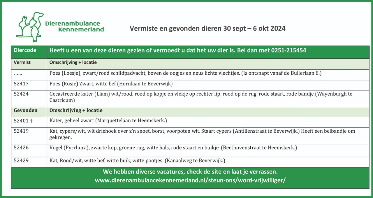 Vermiste en gevonden dieren Dierenambulance Kennemerland en Amivedi 7 ...