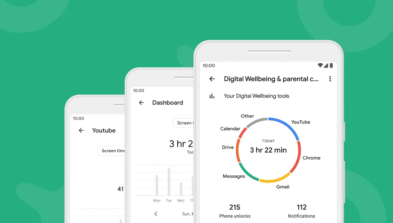 Master Your Phone Habits: Exploring Android Digital Wellbeing