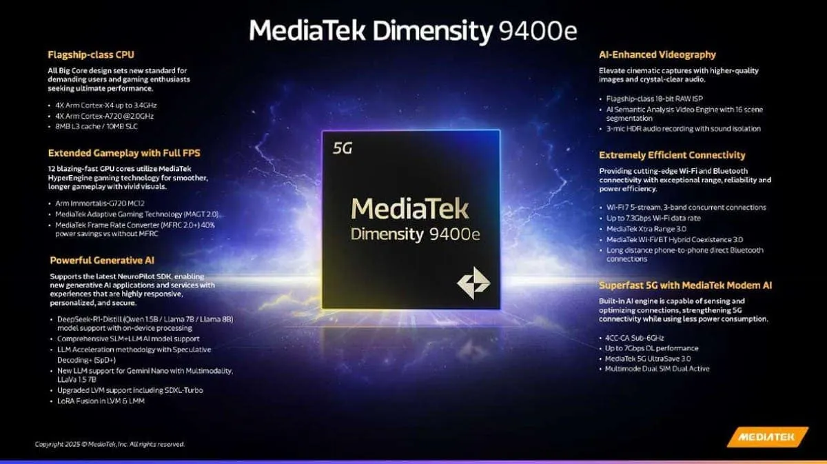 Realme GT 7 to debut with MediaTek Dimensity 9400e on May 27