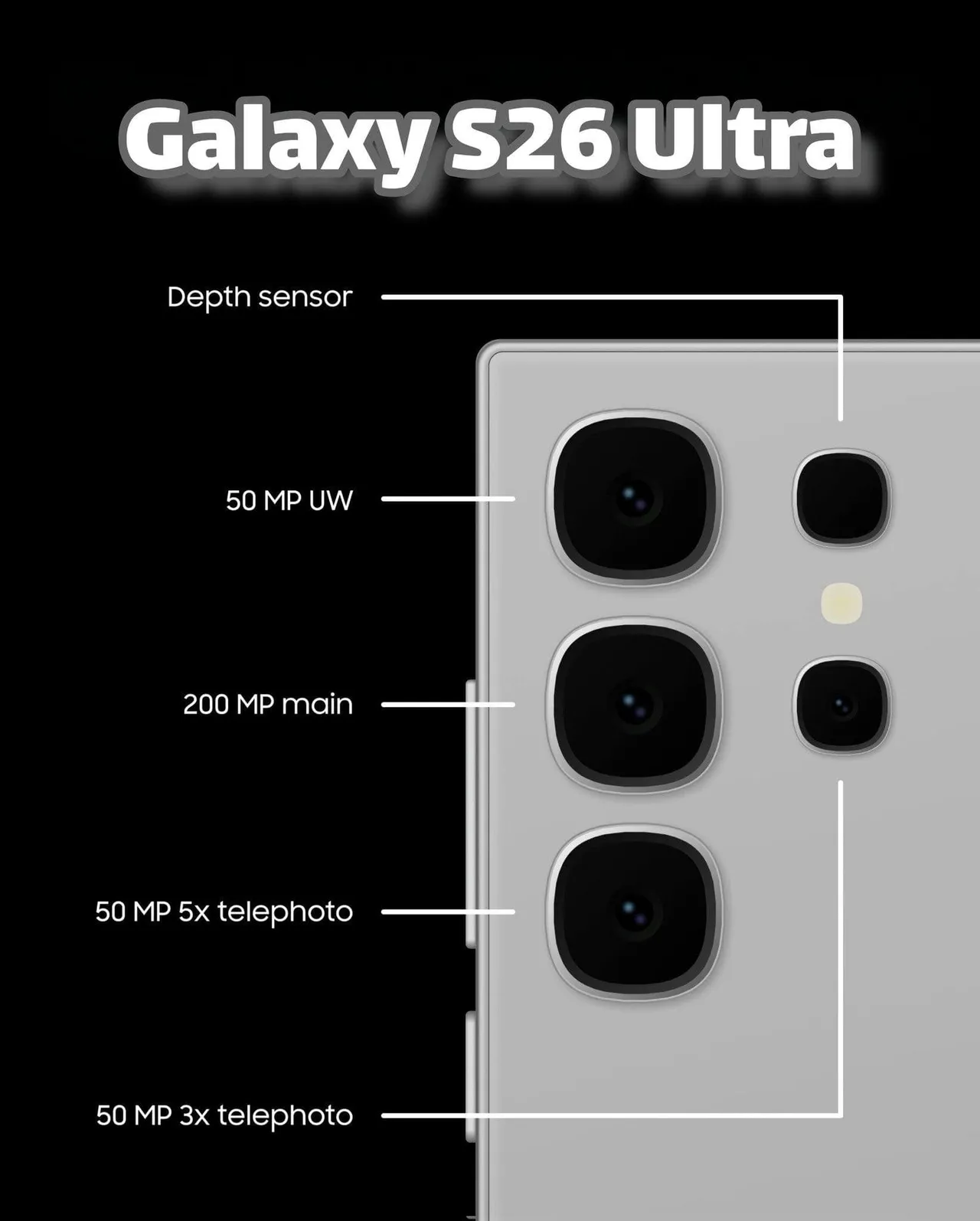 Samsung Galaxy S26 Ultra Leak Hints at 60W Fast Charging, Thinner Design