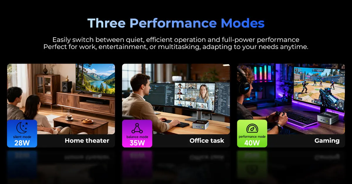 GMKtec M2 Pro S Launched: Compact Workstation with Intel® Core™ i7-1185G7