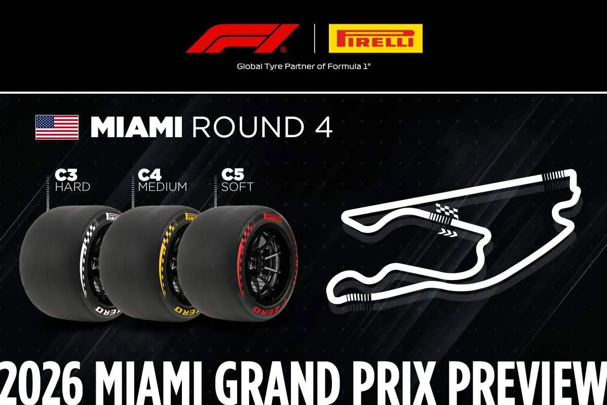 Pirelli preview 2026 Miami Grand Prix after long Formula 1 April break