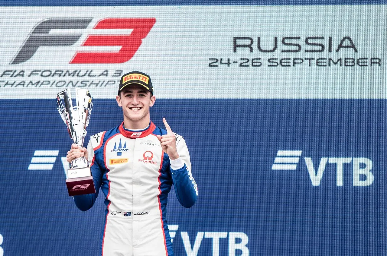 FIA F2 | Verso Jeddah e Abu Dhabi: quattro piloti al debutto nella serie!