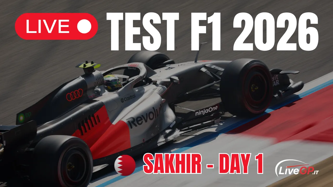 Test F1 Bahrain 2026 – Day 1: analisi, tempi e prime indicazioni (VIDEO)