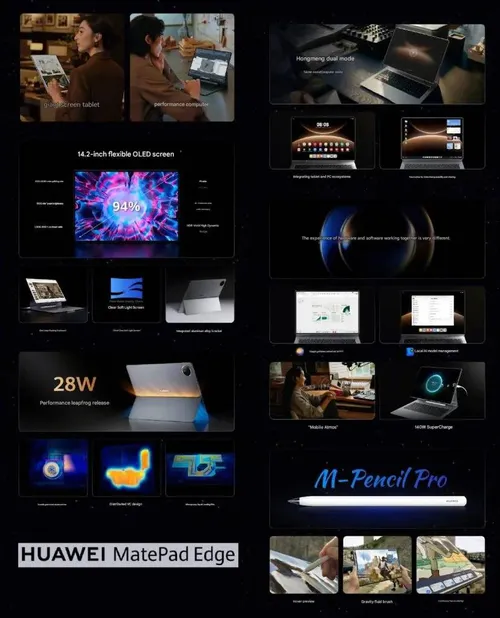 HUAWEI’s Laptop Killer: The MatePad Edge Lands with a 12,900 mAh ...