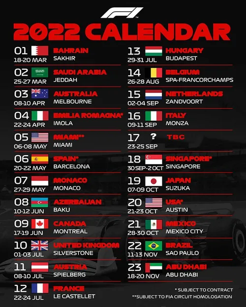 GRANDPRIX247 | Domenicali: Potential to go to 30 F1 races per year