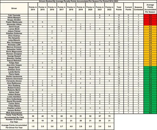 GRANDPRIX247 | Question Mark: What is fair racing?