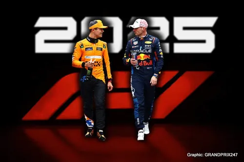 GRANDPRIX247 | 2025 F1 Race Schedule and Latest World Championship Odds