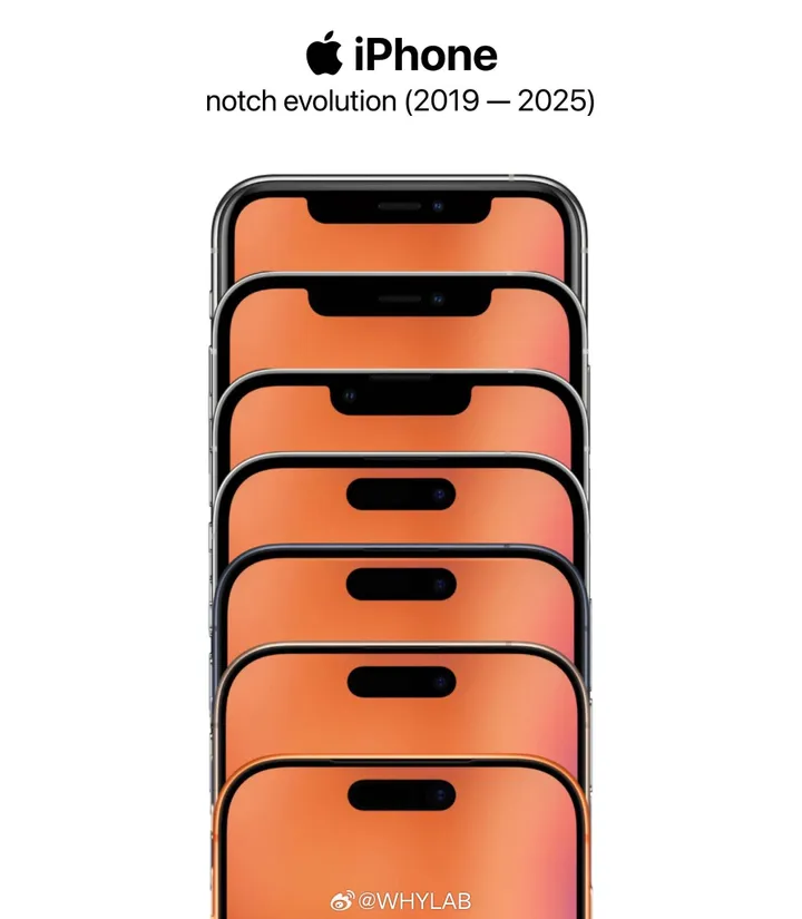 The iPhone Notch Is 20 Years Old. Apple Still Hasn't Killed It.