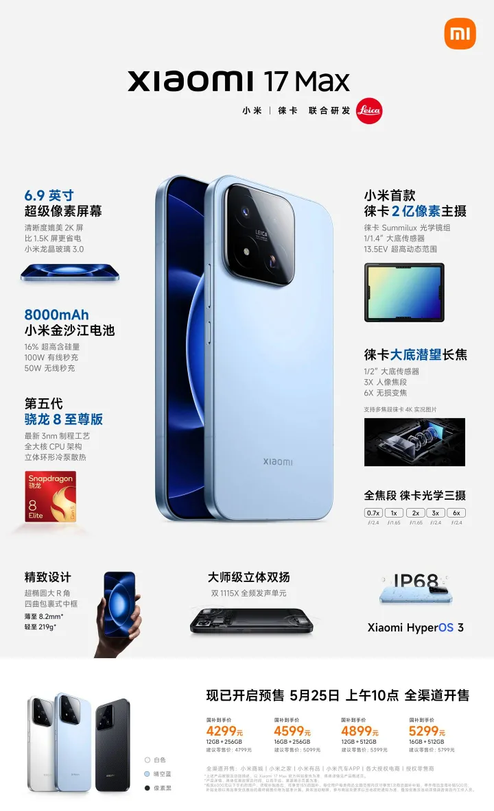 Xiaomi 17 Max Is Official — 8,000mAh, 200MP Leica, Starting at 4,299 ...
