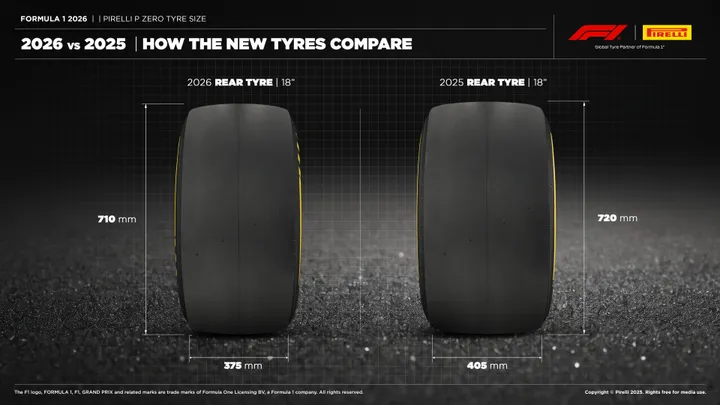 GRANDPRIX247 | Pirelli reveal 2026 F1 tyre compounds along with a new logo