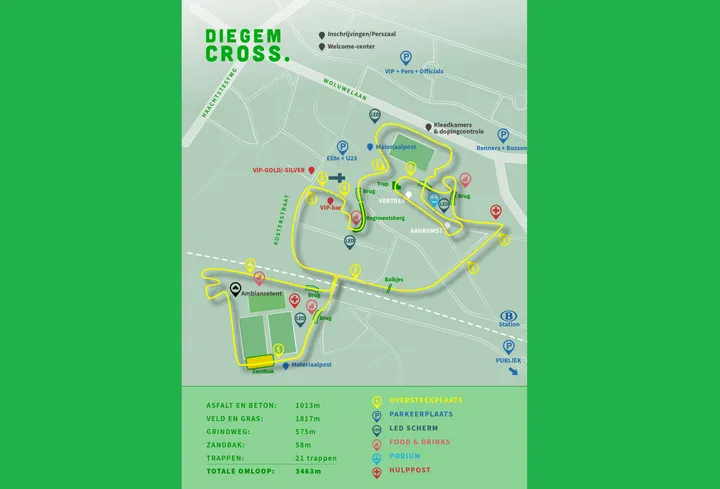 Voorbeschouwing Superprestige Diegem 2025 | Een unieke kans voor Nys ...